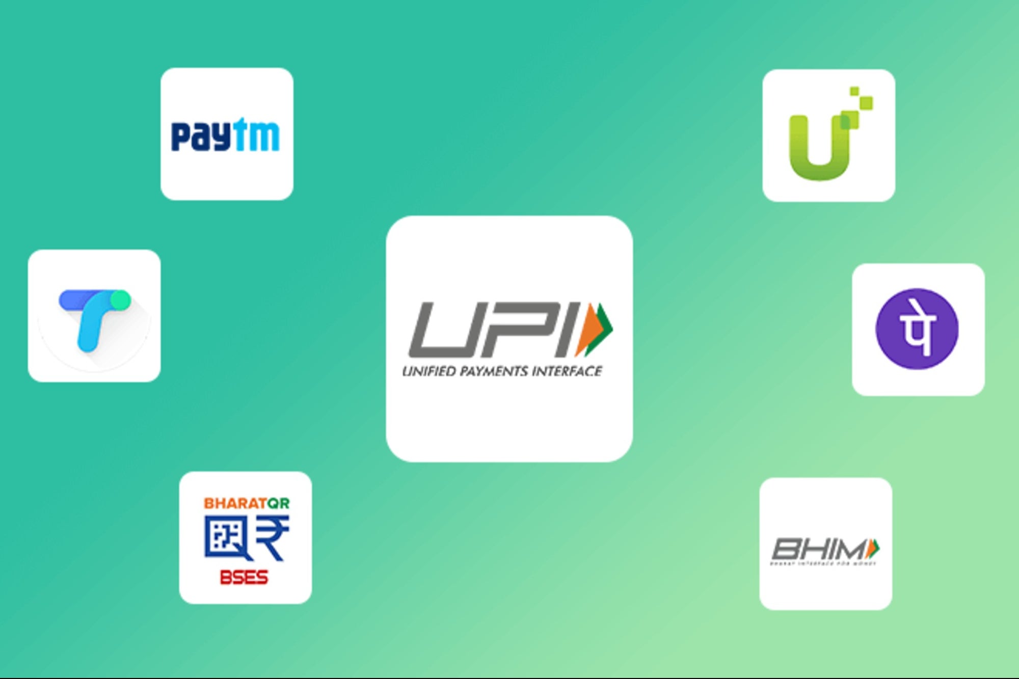 UPI Crosses 2 Bn Transactions, But Why has BHIM Taken a Beating ...