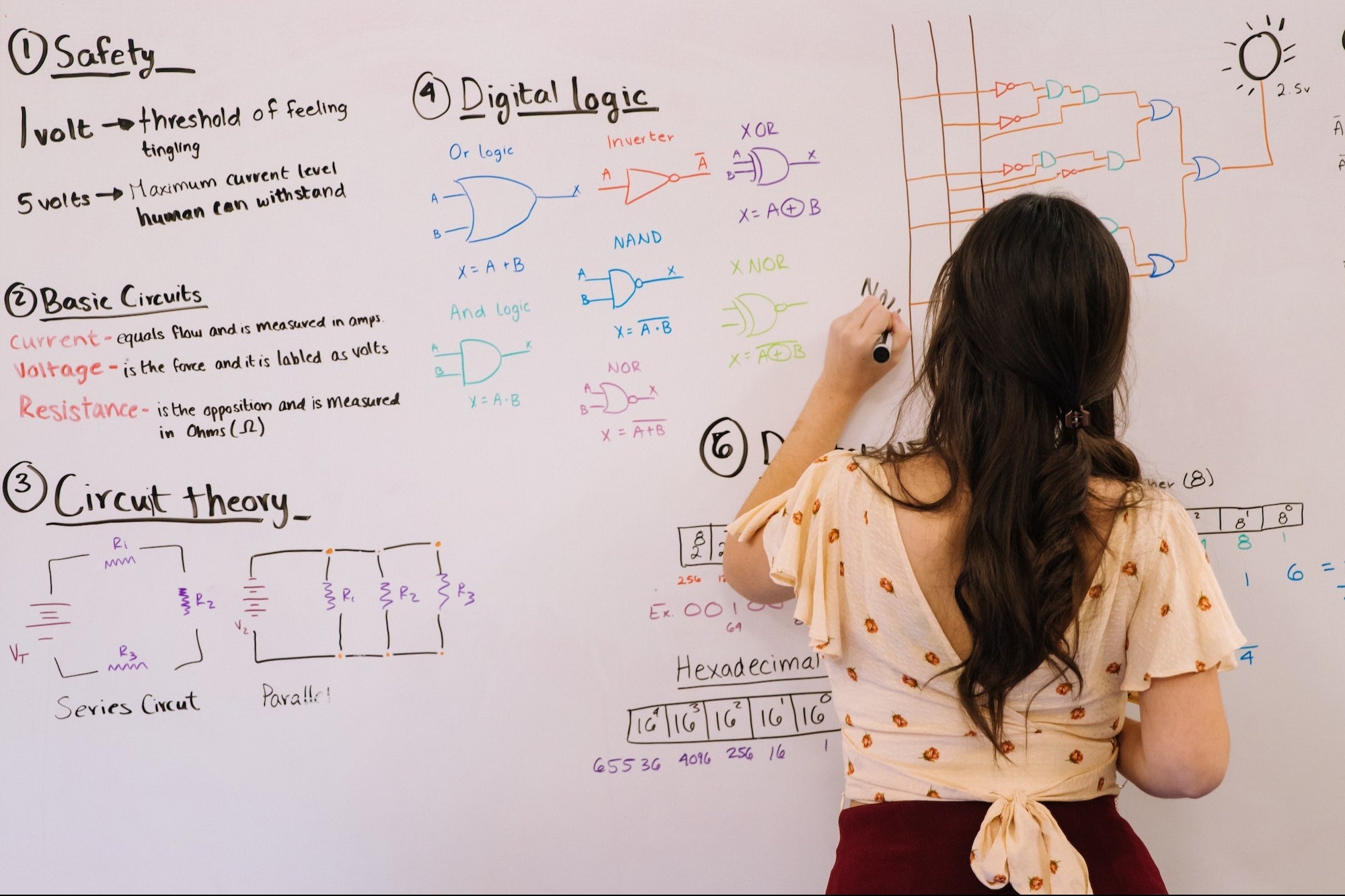 Learning Advanced Math Can Help Your Business Scale | Entrepreneur