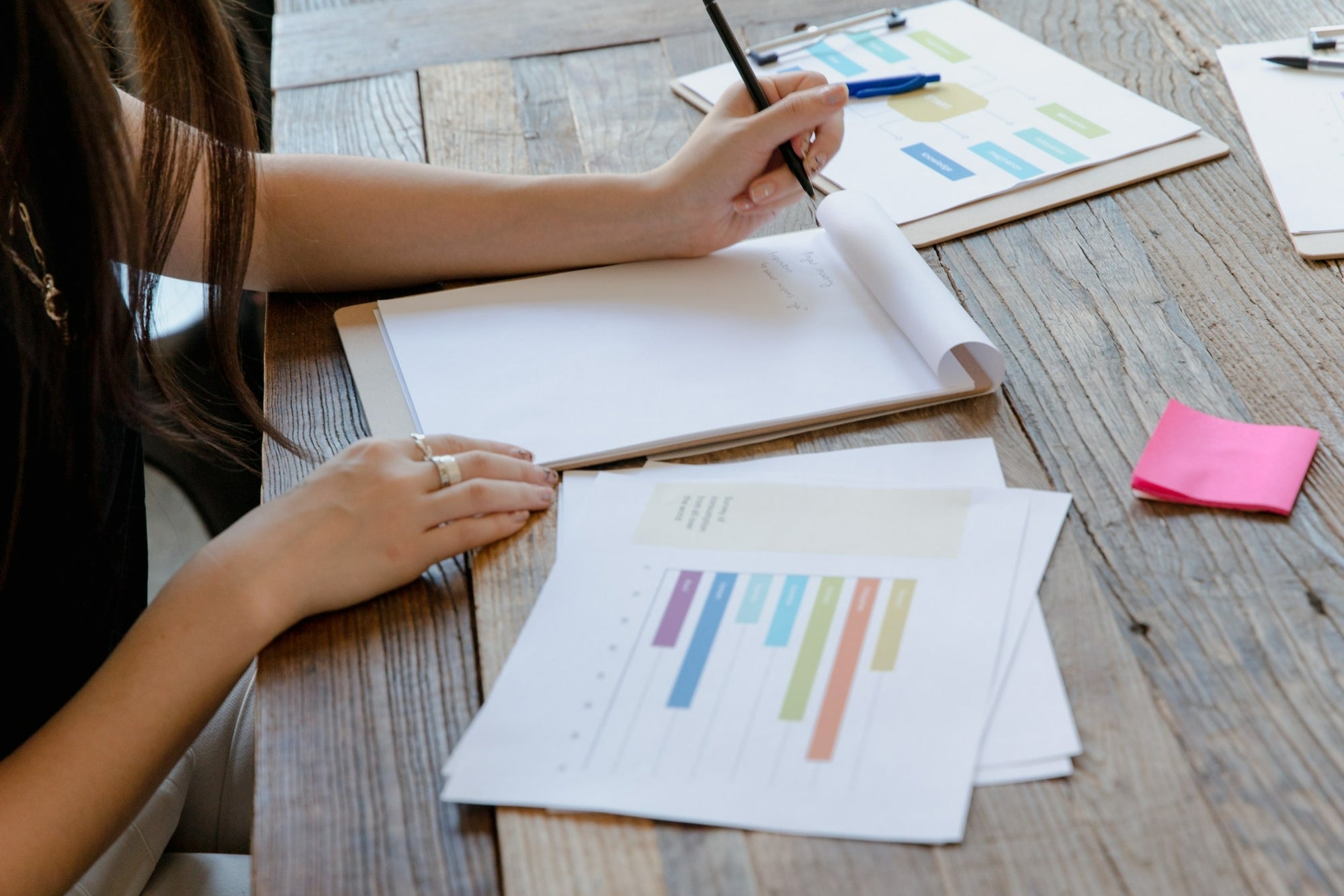 Consequences Of Inaccurate Reporting of Inter-State B2C Sales In GSTR ...