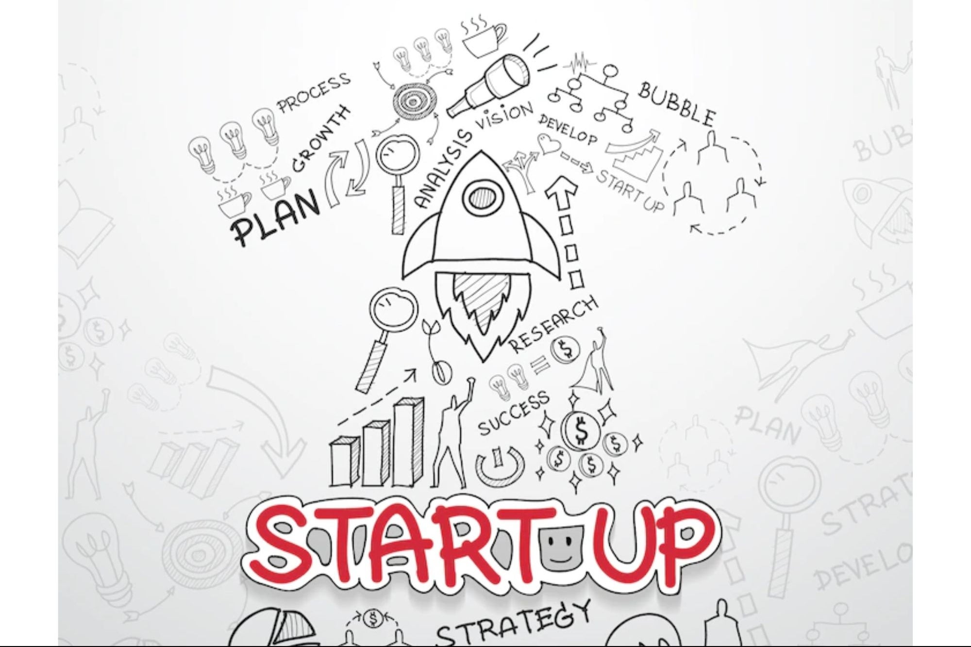 New Year Renews Indian Academia's Startup Fever | Entrepreneur