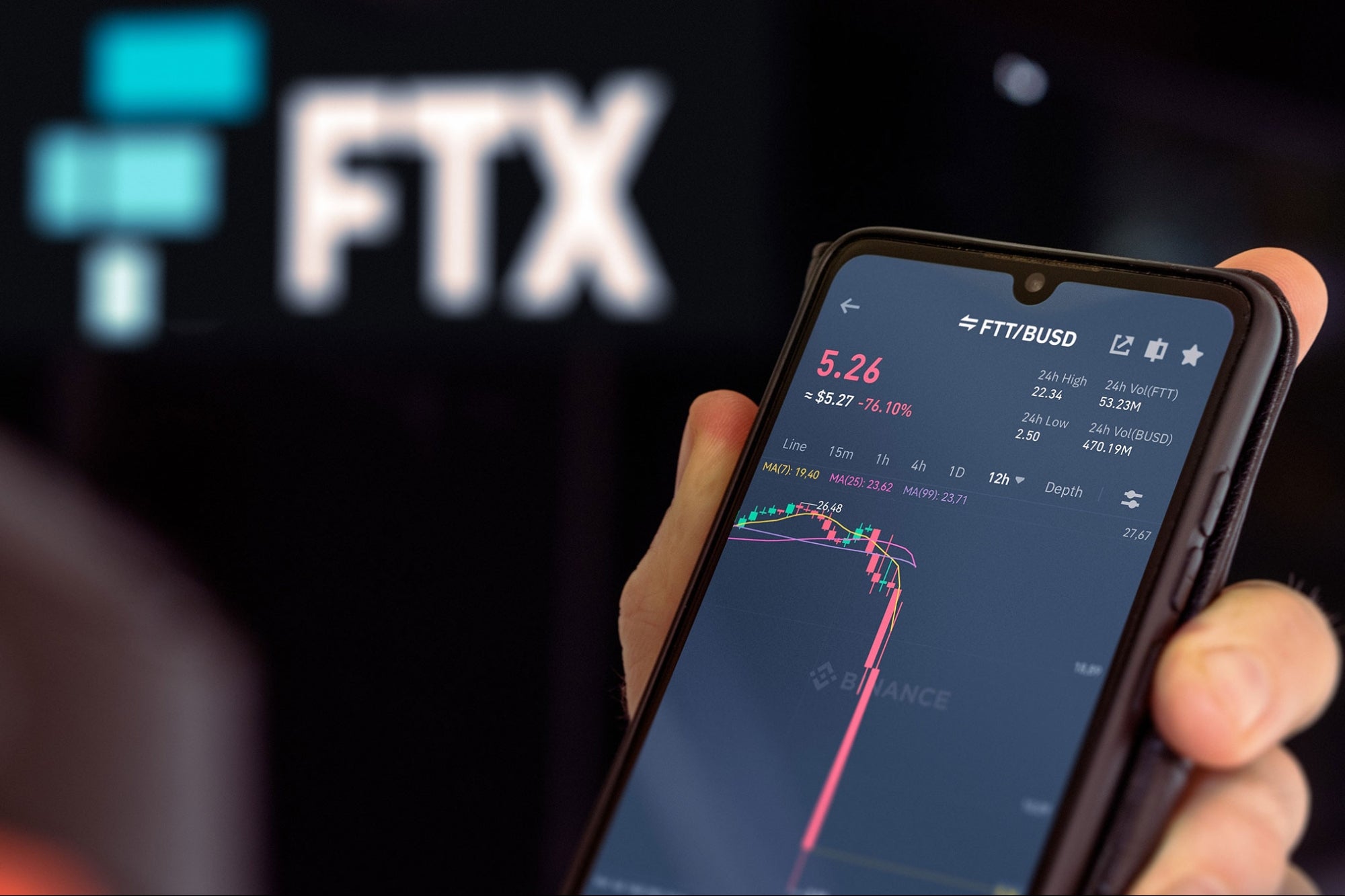 What Leaders Can Learn From the FTX Crypto Exchange Disaster | Entrepreneur