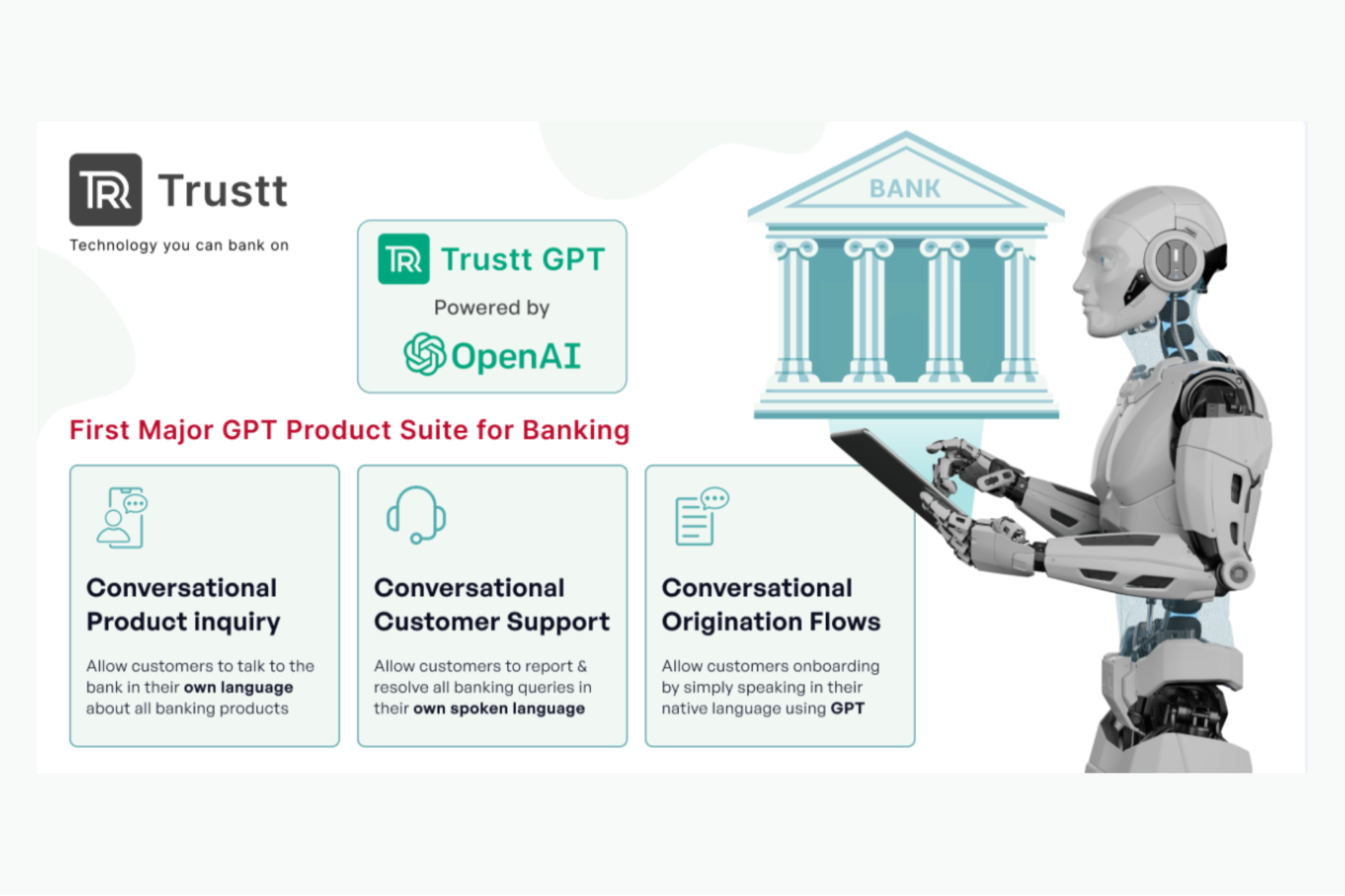 Trustt Brings Out First-Major GPT Product Suite For the Banking ...