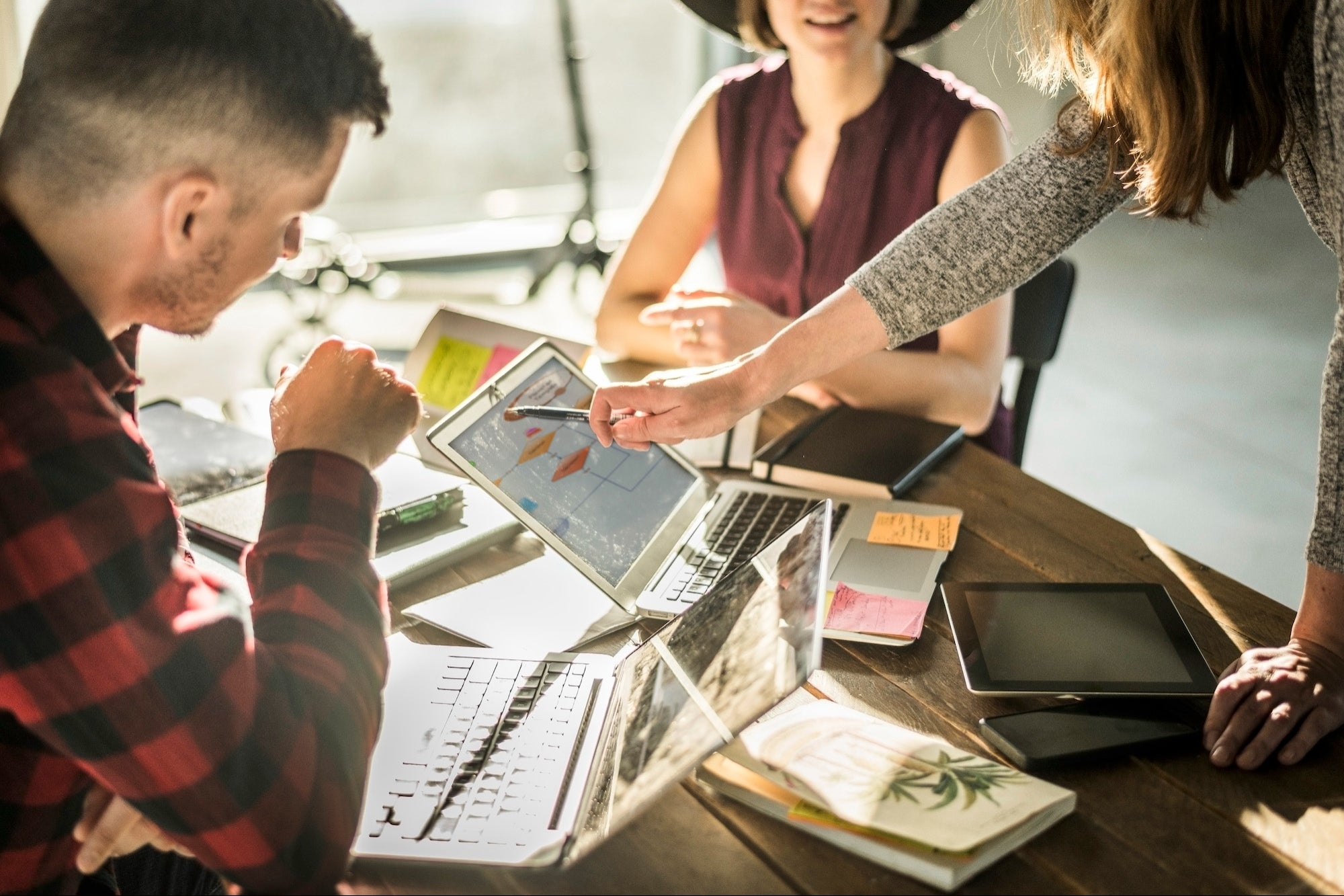 What You Need To Know About Productivity Guilt | Entrepreneur