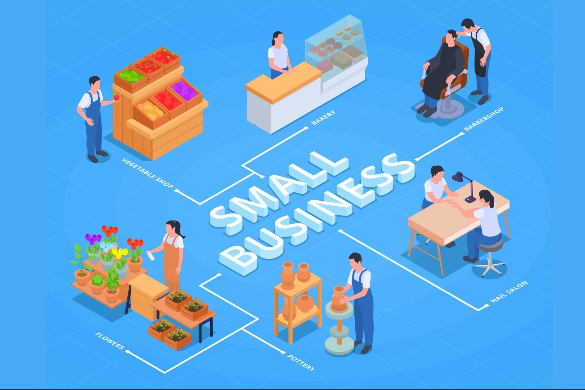 Meta Joins Hands With CAIT To Upskill 1 Million Traders | Entrepreneur