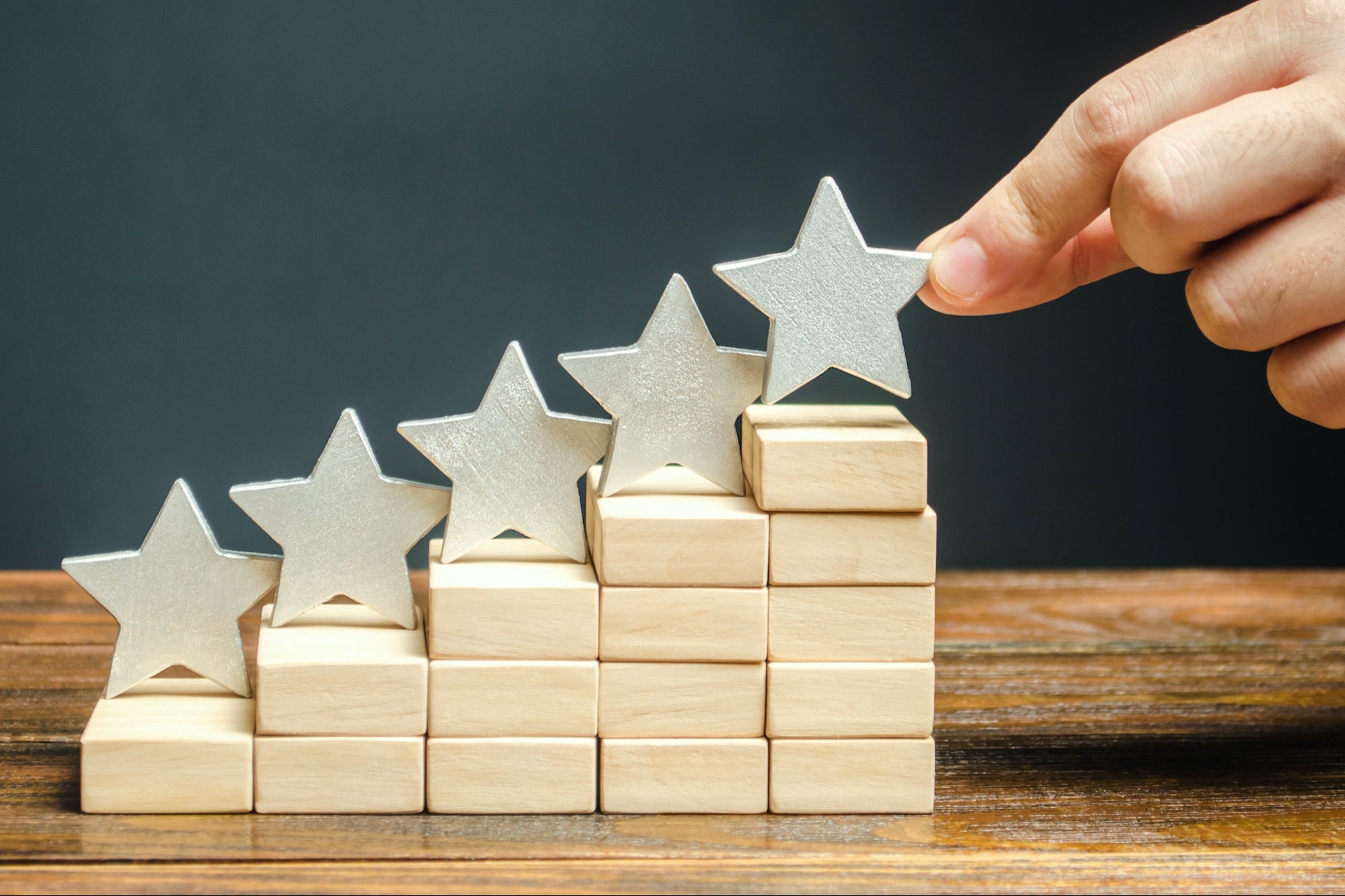 The 5 Stages of Success That All Level-10 Leaders Master | Entrepreneur