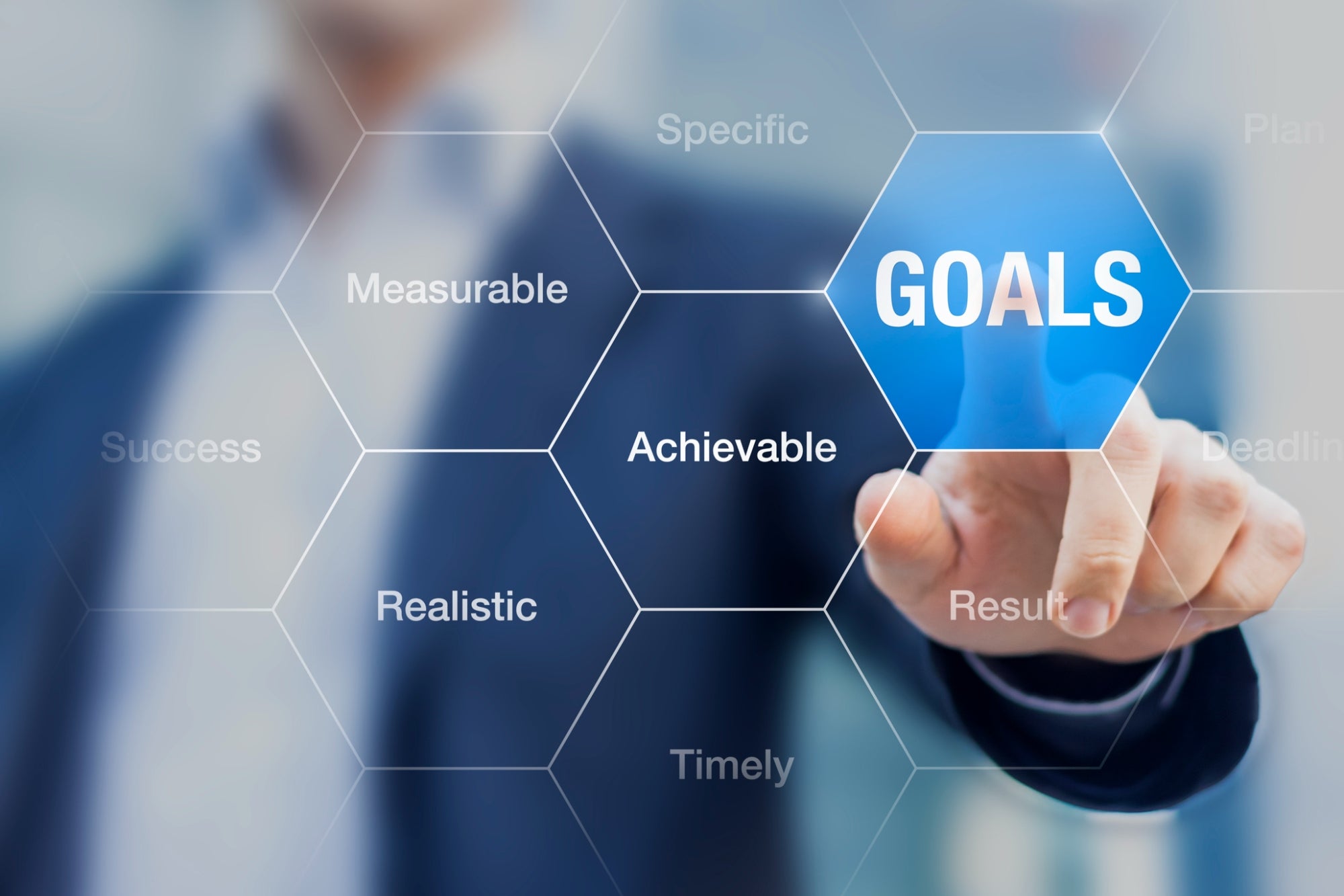 12 Ways to Set Your Business Goals and Objectives | Entrepreneur