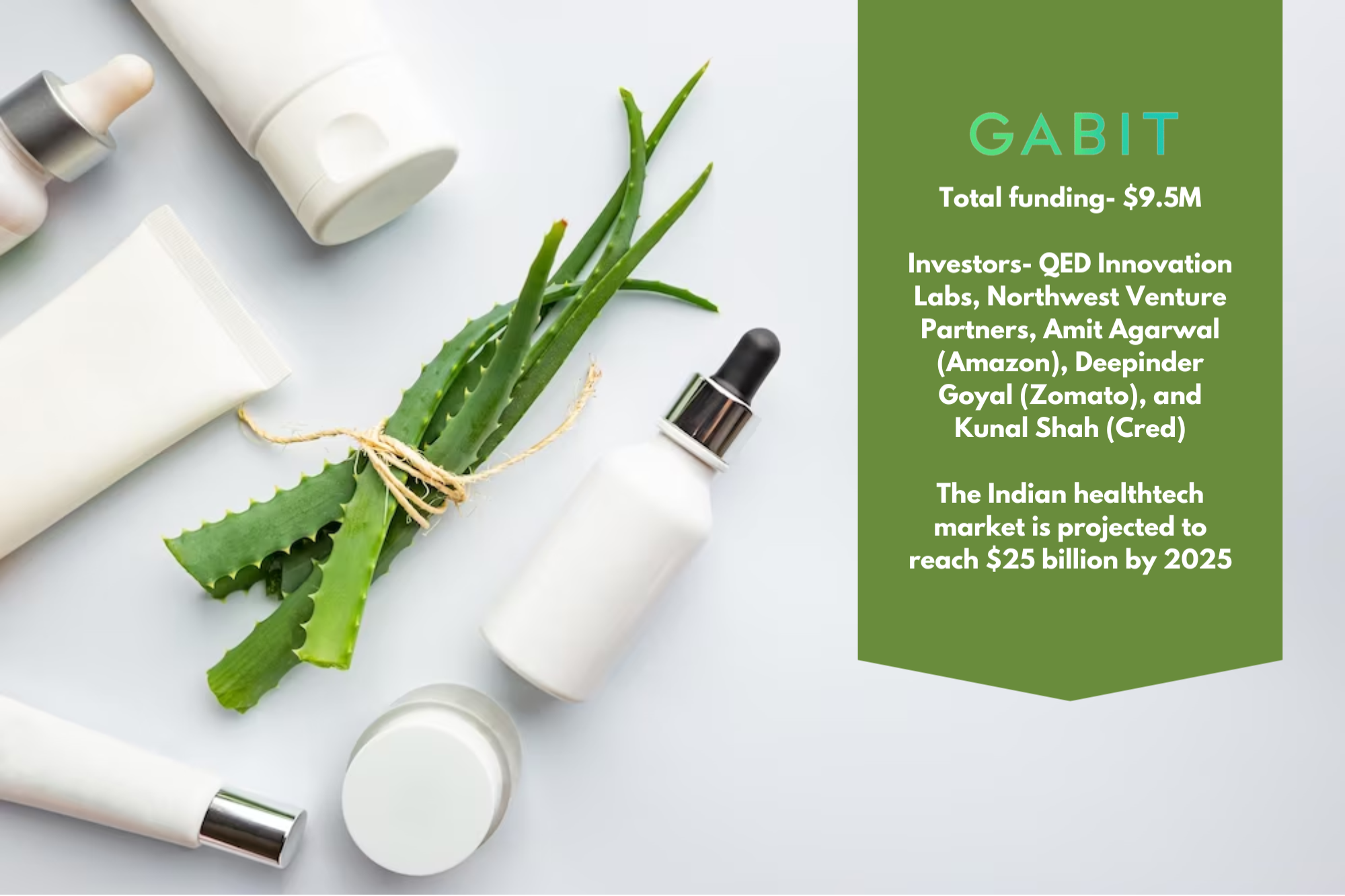 Ex-Zomato Co-Founder Gaurav Gupta Launches New HealthTech Startup ...