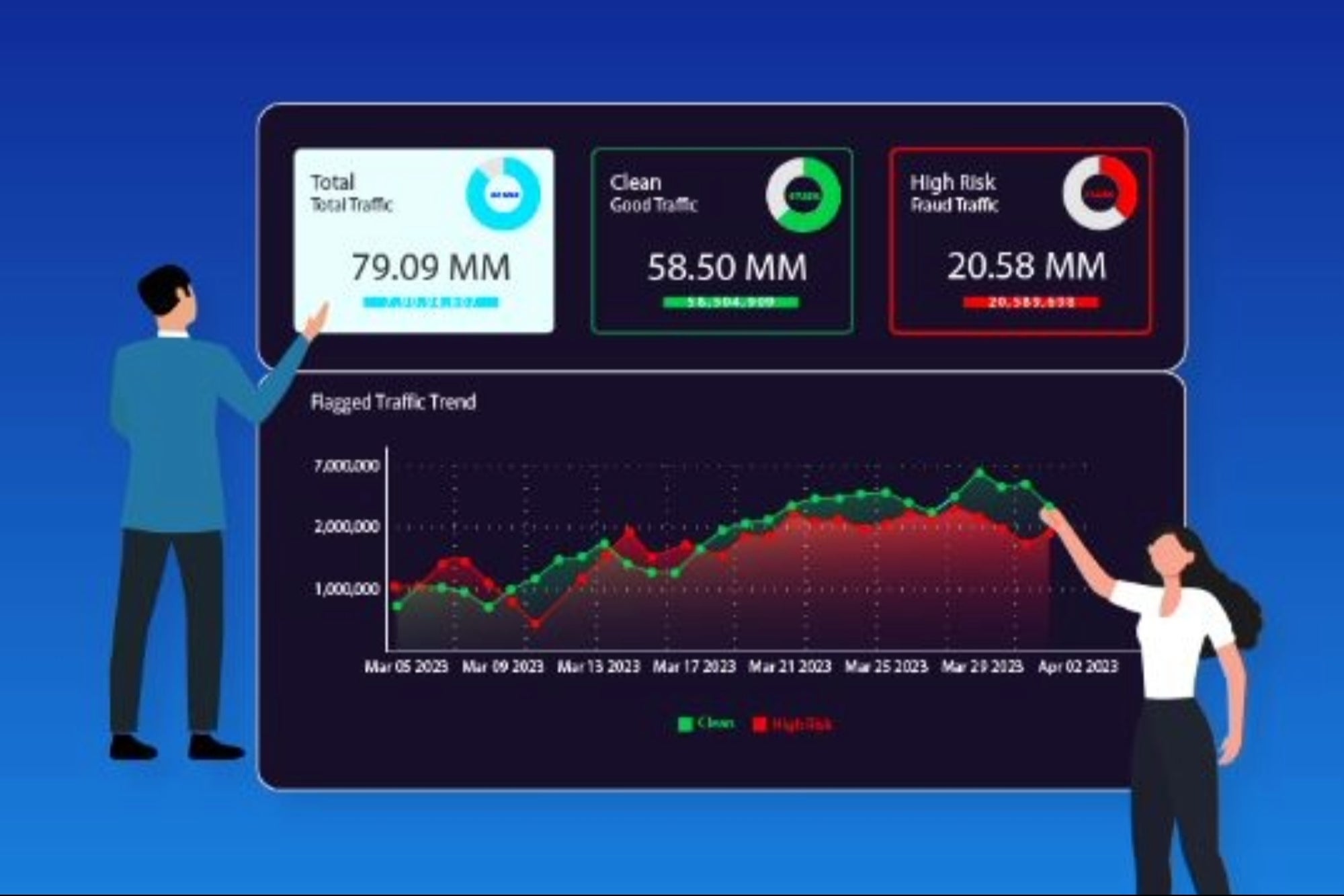 ClearTrust Raises $1.9 Mn In Pre-Series A Funding Led By Ideaspring Capital | Entrepreneur