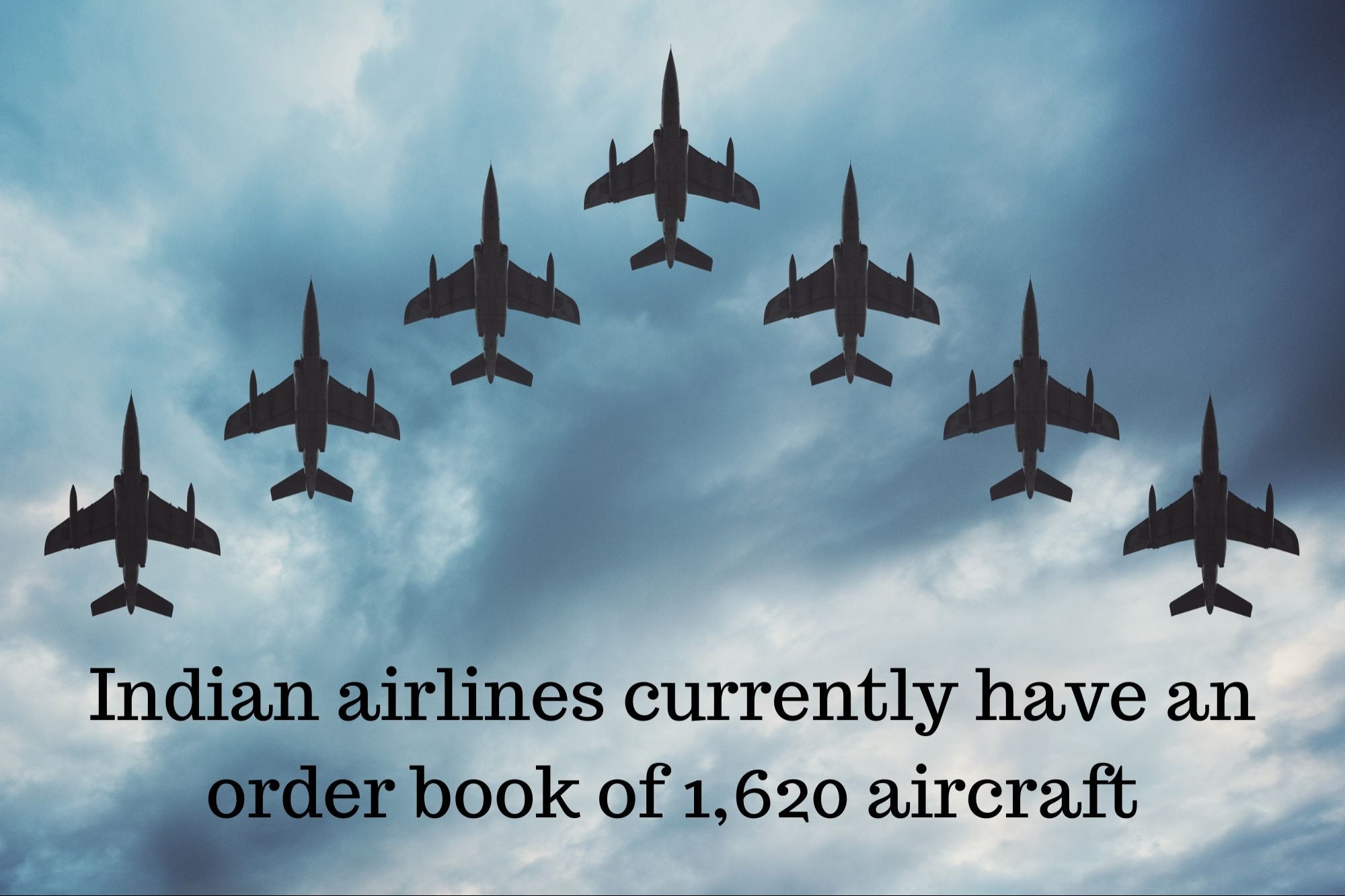 Union Budget 2024: Aviation Sector Has Been Galvanized, Says FM ...