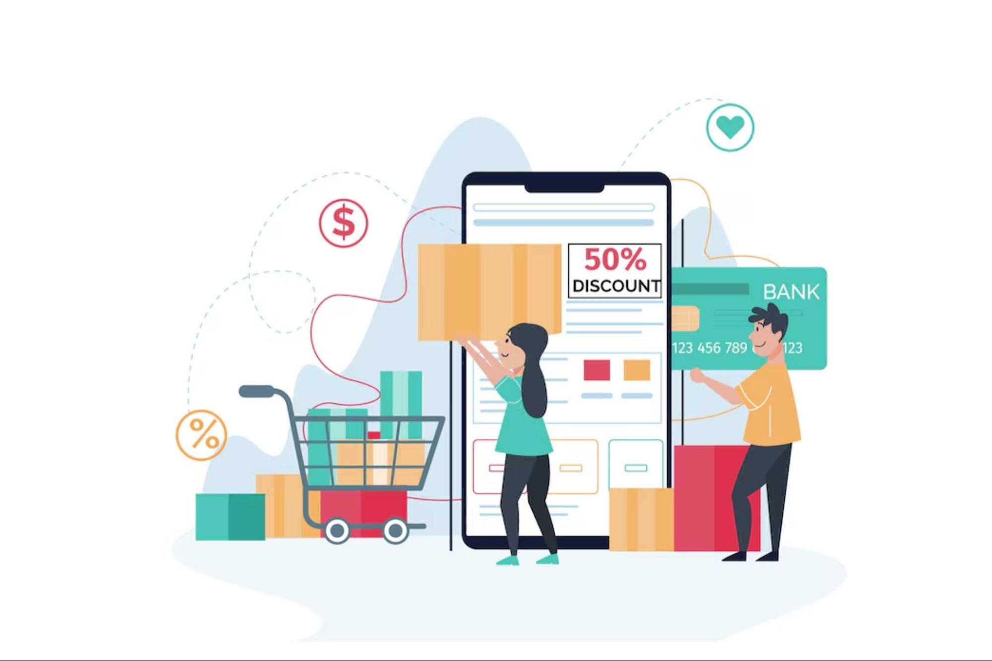 A Deep Dive Into The Shift of Consumer Behaviour in Purchasing ...