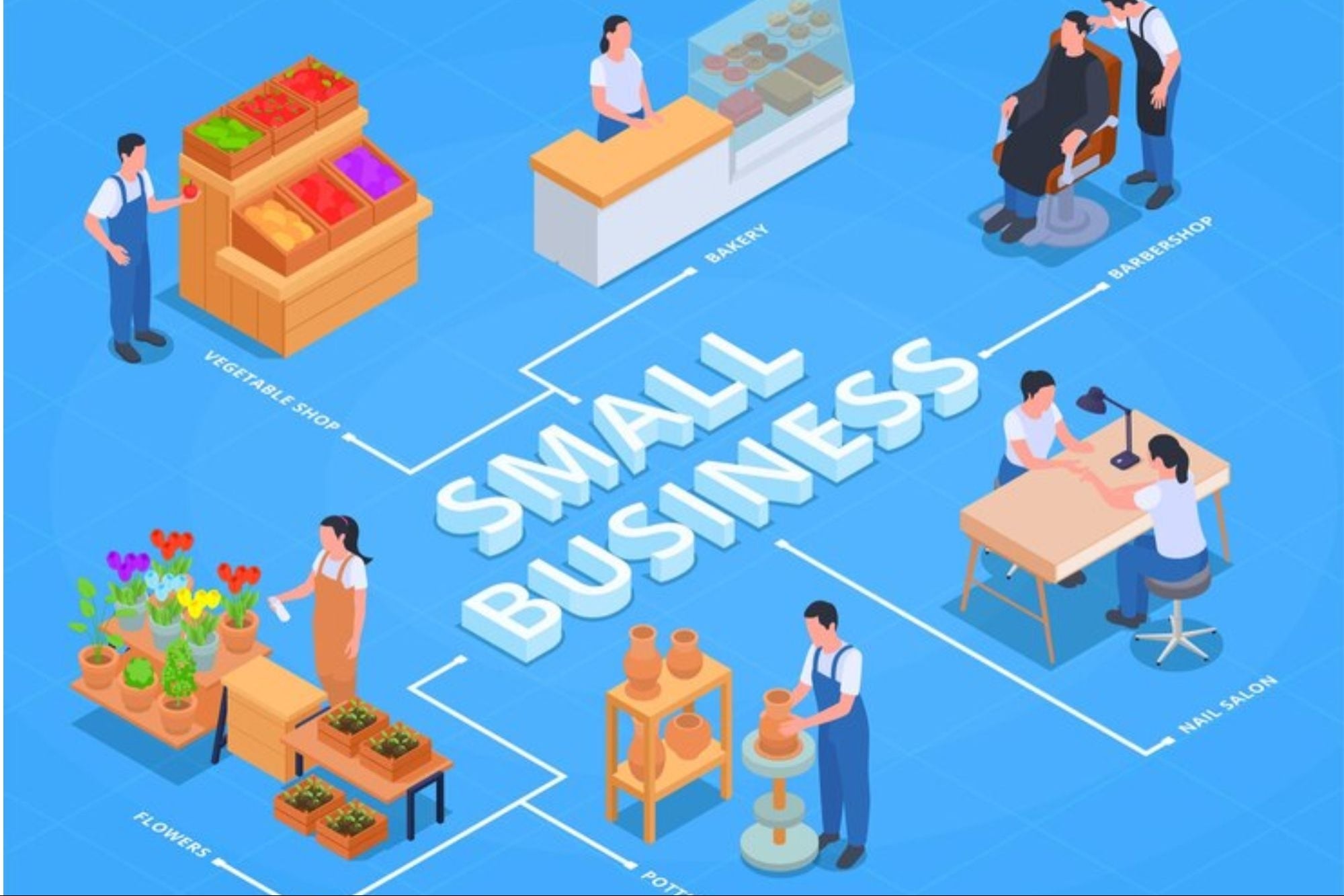 MSME Sector Shows Strong Business Confidence in Q3 FY2025: SIDBI Survey ...