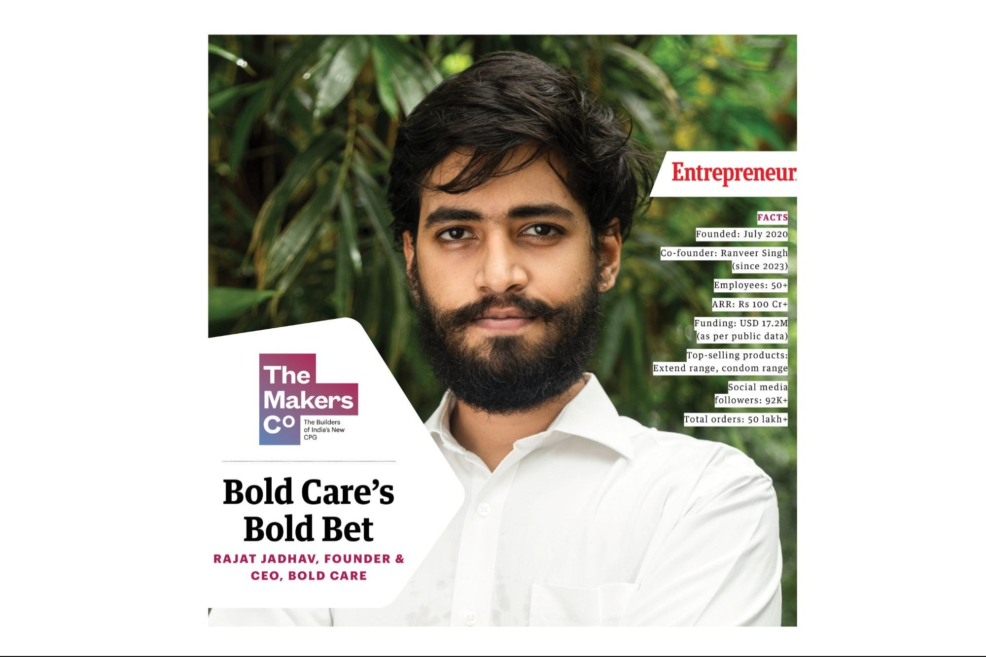 Inside Bold Care's Bold Bet: How One Startup Sparked India's Sexual ...