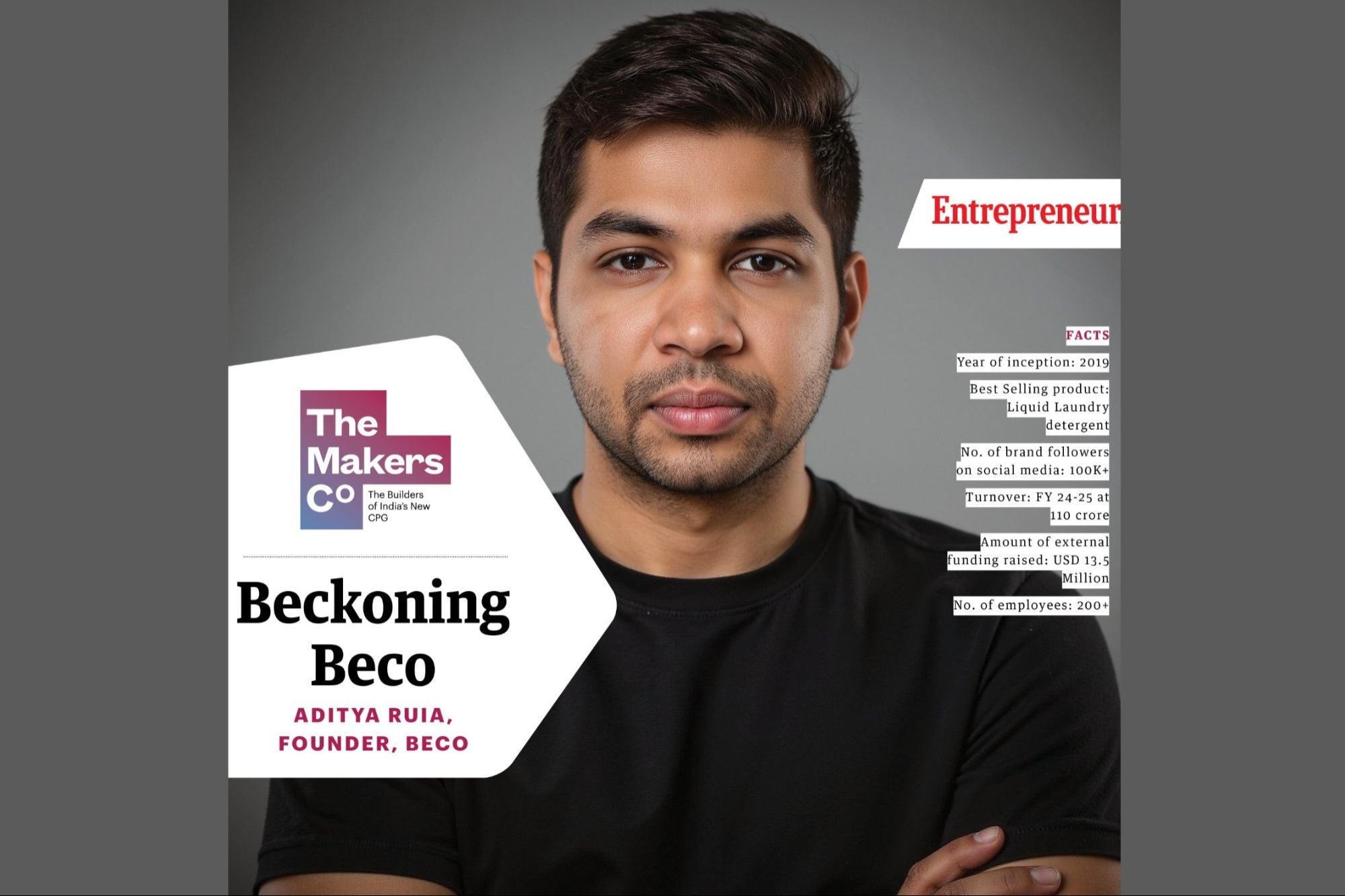 Beckoning Beco: Aditya Ruia, Founder, Beco | Entrepreneur