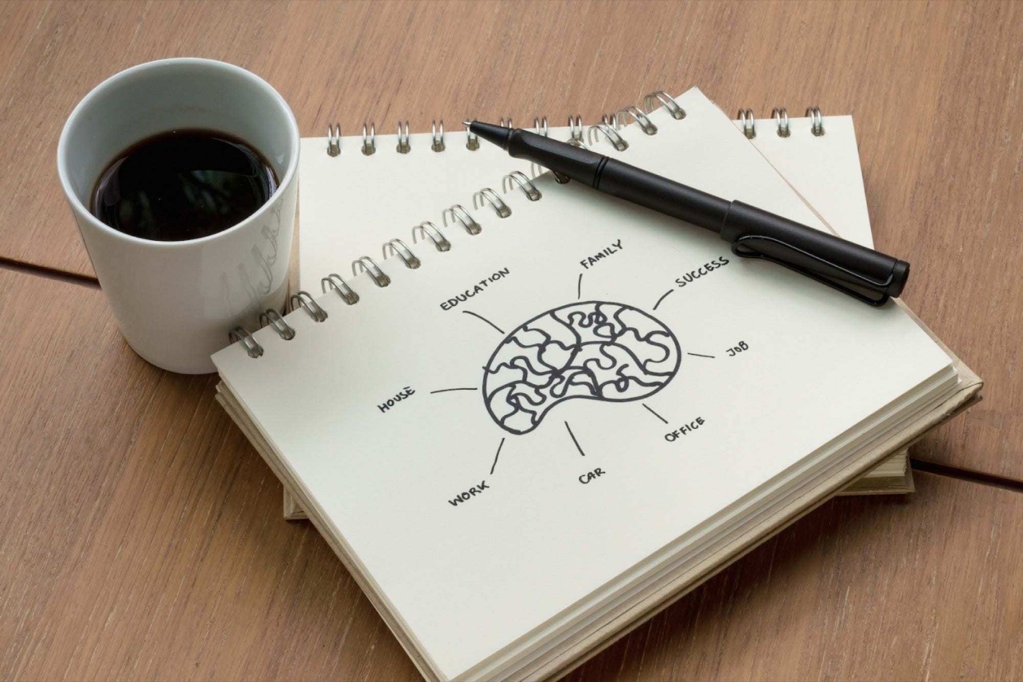 Four Morning Brain Hacks To Be A Successful Entrepreneur | Entrepreneur