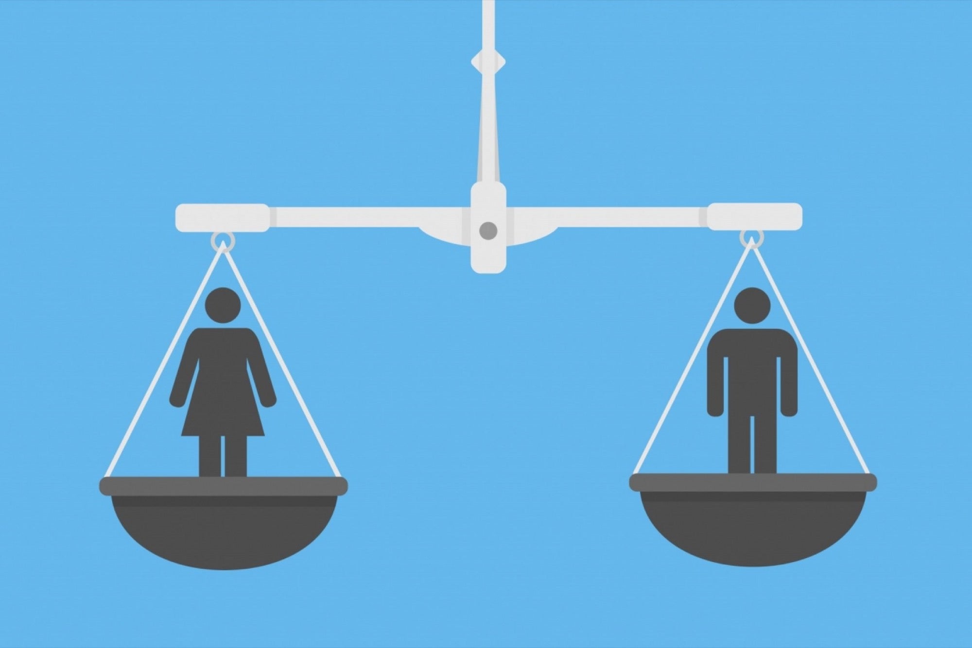 The Role Of Gender Equality In Ensuring Economic Growth | Entrepreneur