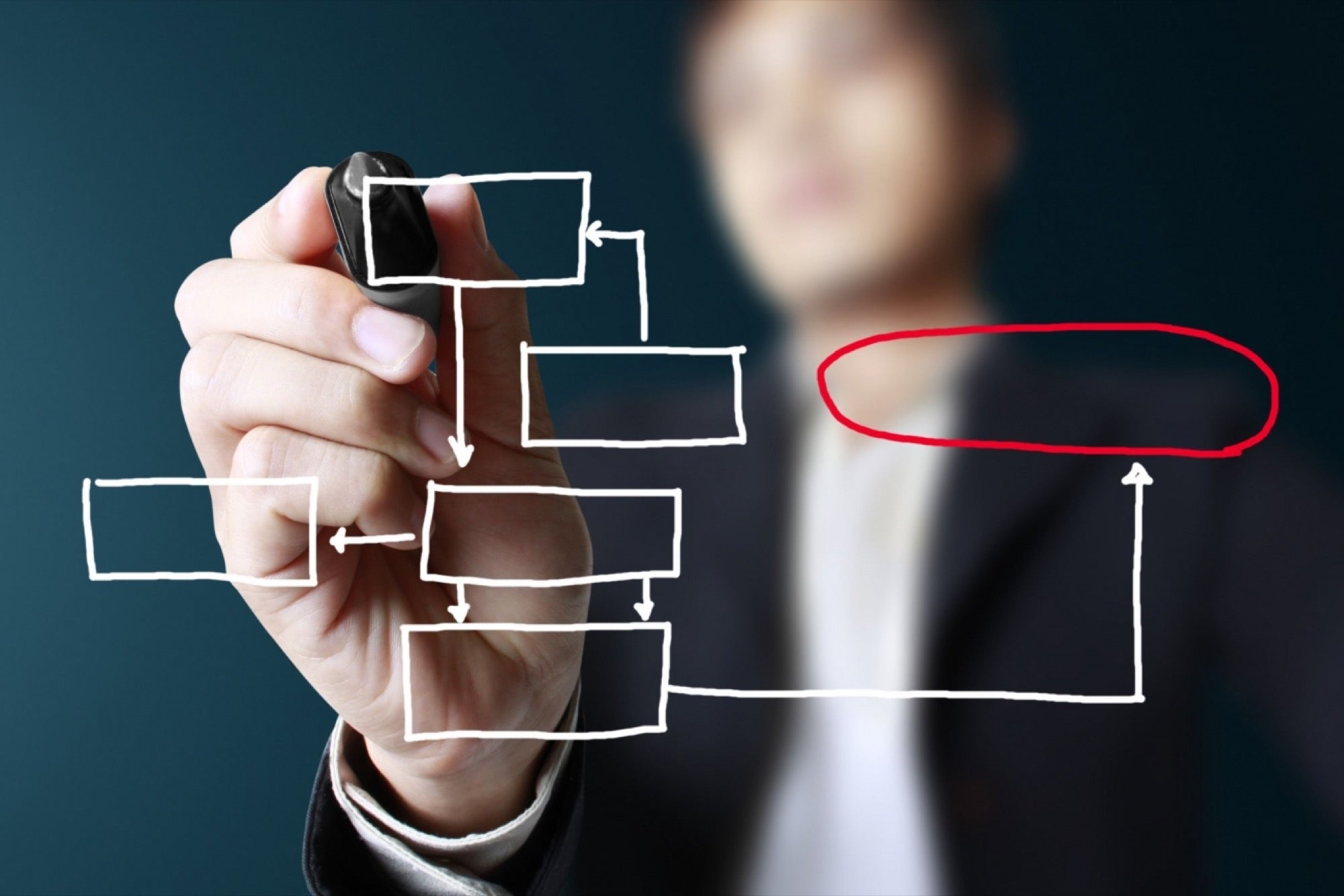 What You Need To Know When You Are Starting From Scratch | Entrepreneur