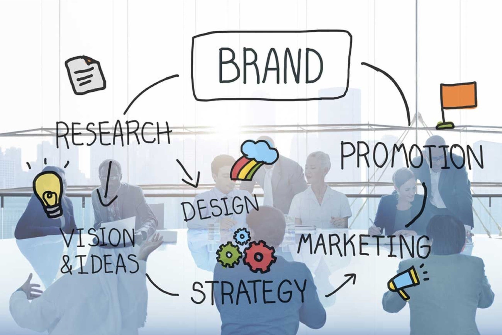 How An Integrated Marketing Approach Can Help Generate Greater Brand ...