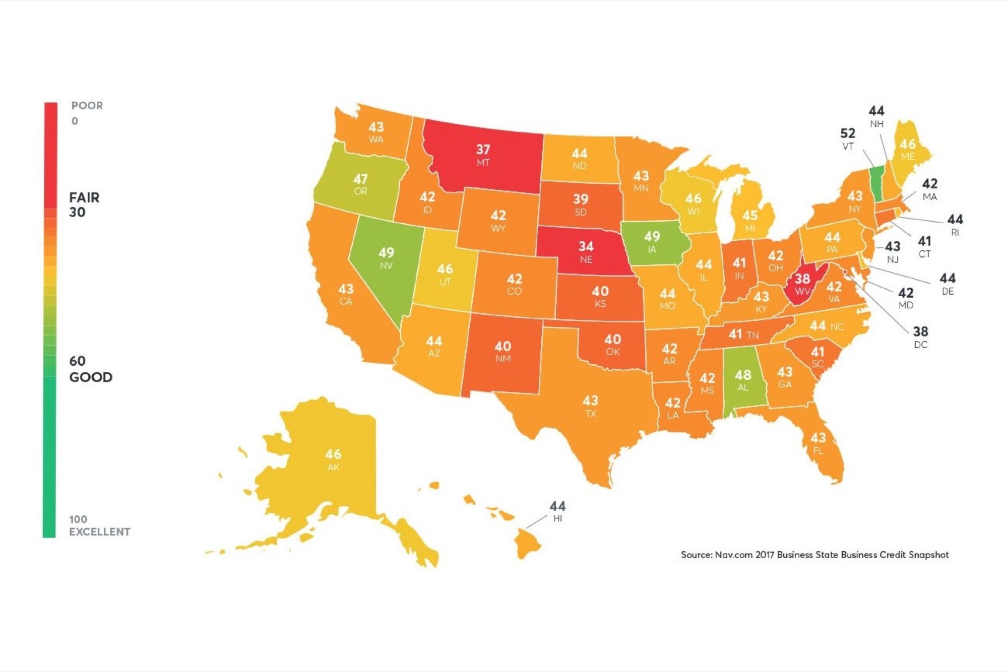 The States With the Best and Worst Business Credit Scores | Entrepreneur