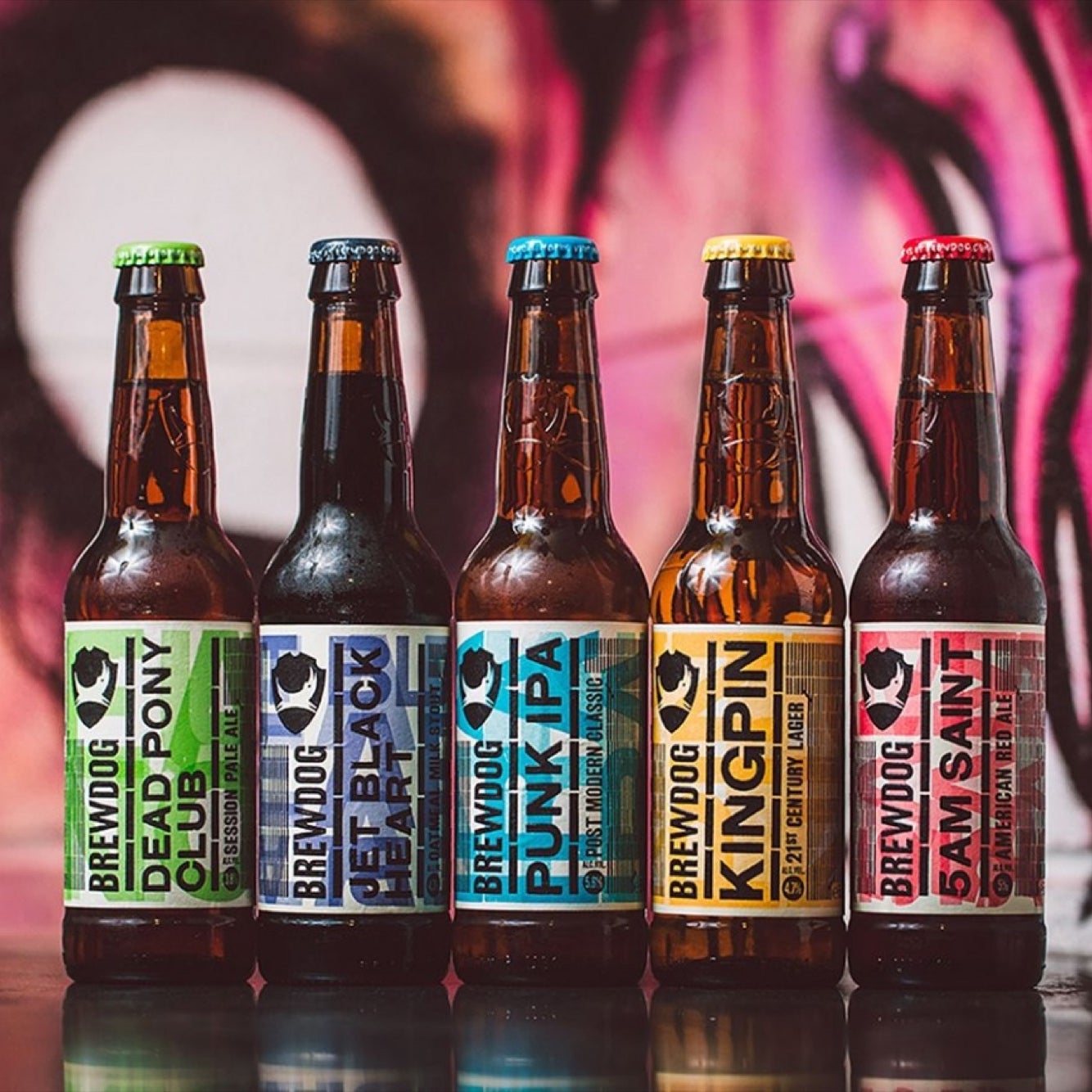 Is Brewdog American
