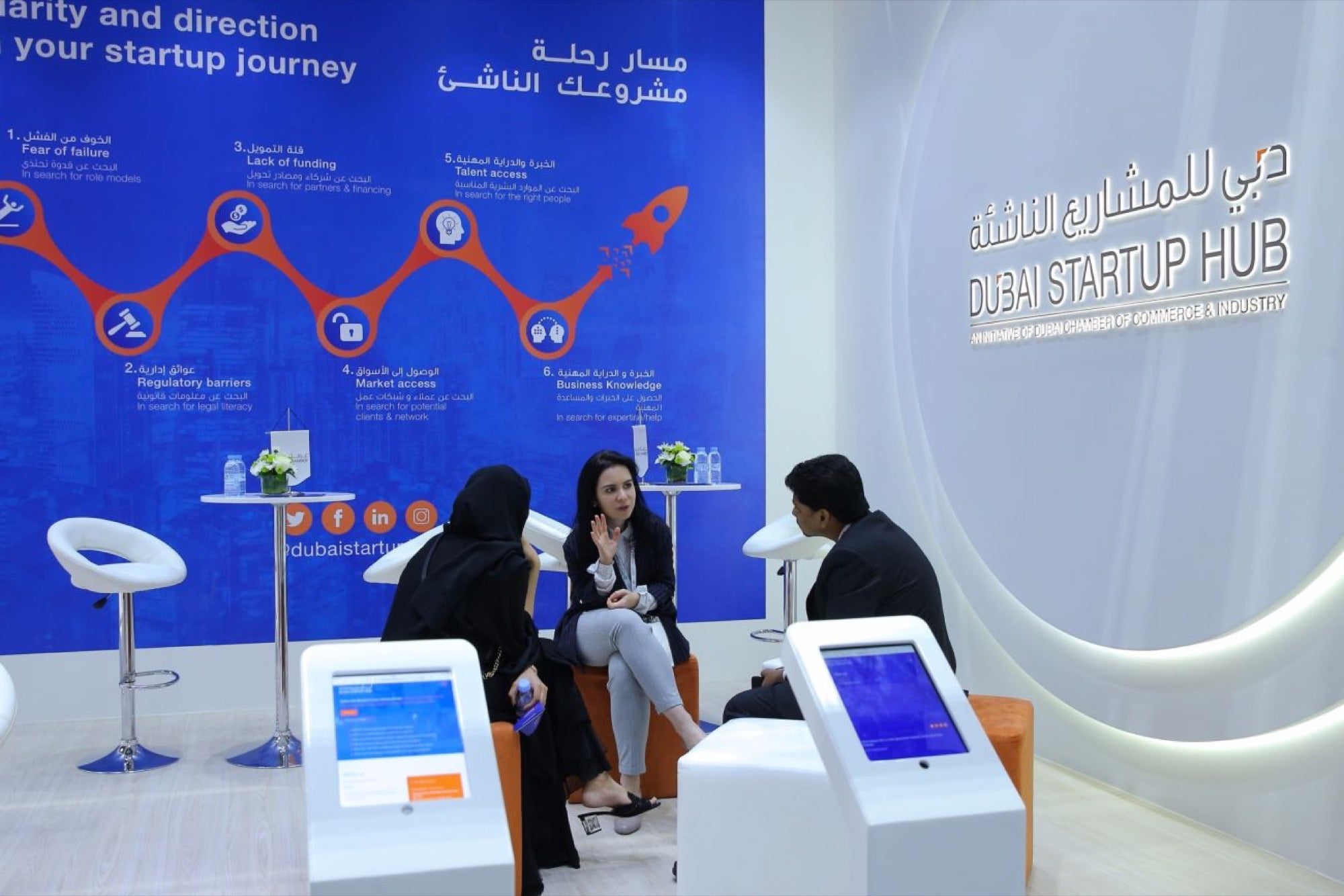 Dubai Startup Hub Launches Program To Facilitate Deals Between Startups ...