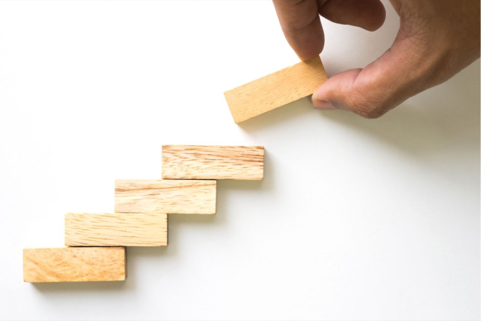 The Importance Of Cultivating Self-Discipline | Entrepreneur