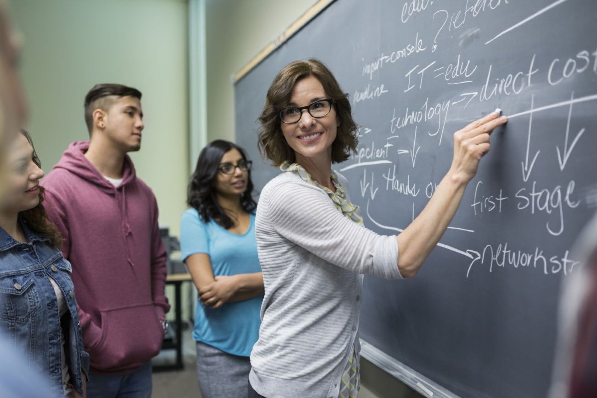 The 4 Key Learning Styles and How You Can Use Them to Learn, Teach and ...