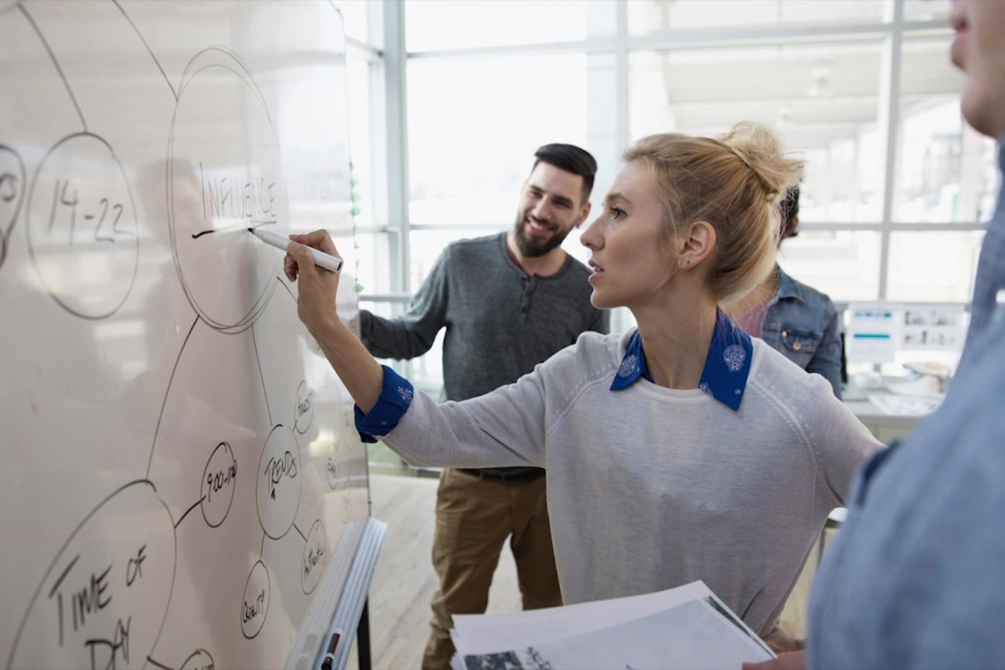Use These Strategies to Identify Your Leadership Flaws. 3 Things to ...