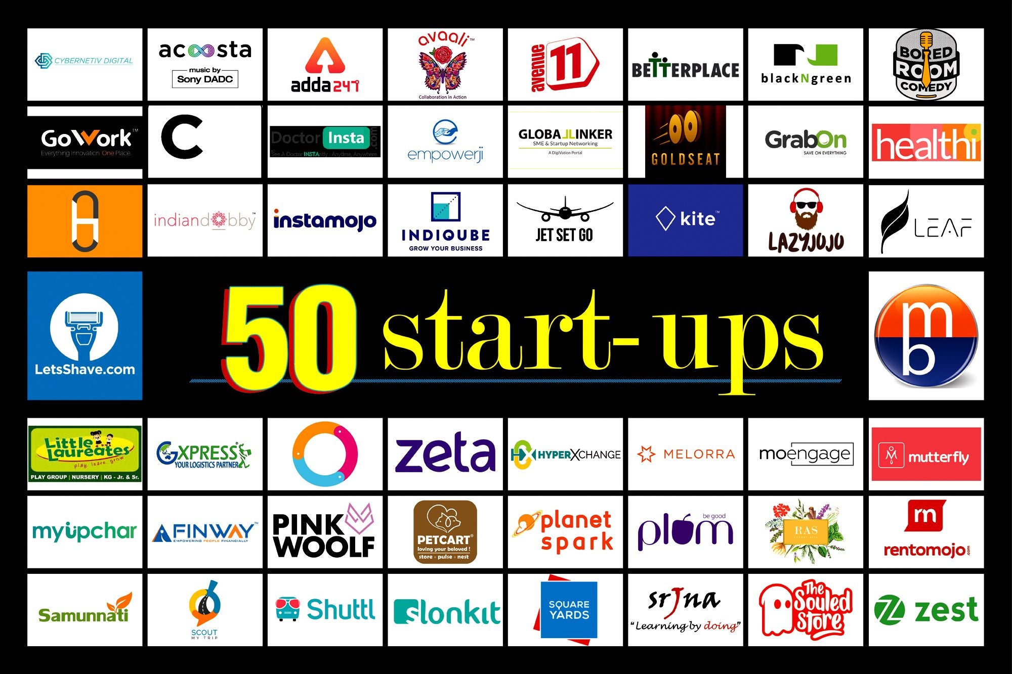 50 Start-ups to Look Out for in 2019 | Entrepreneur