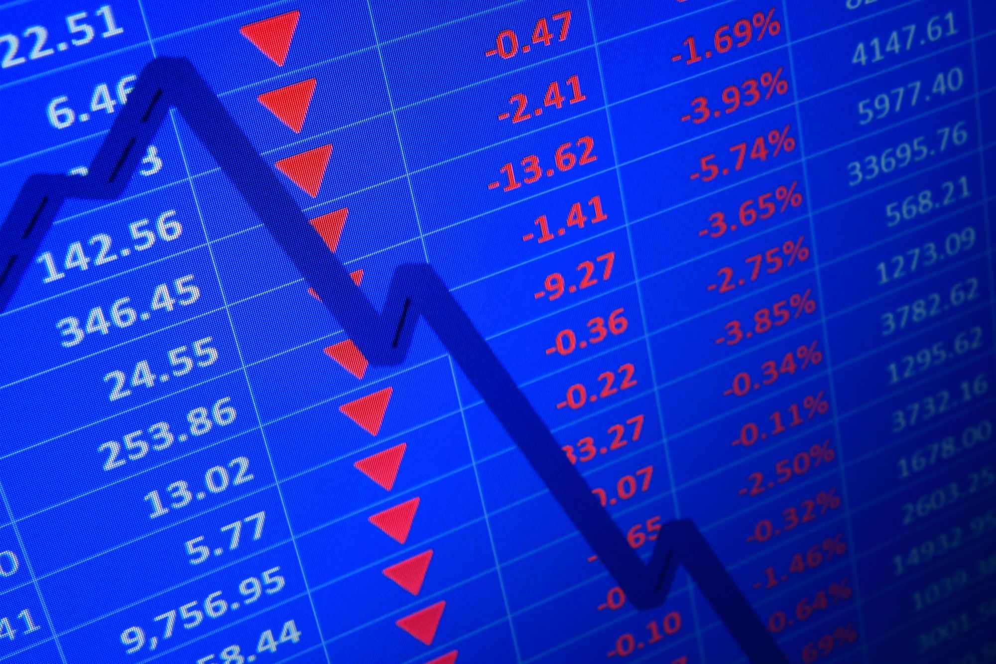 Yet Another Sign Of A Weakening Economy Spooks Investors