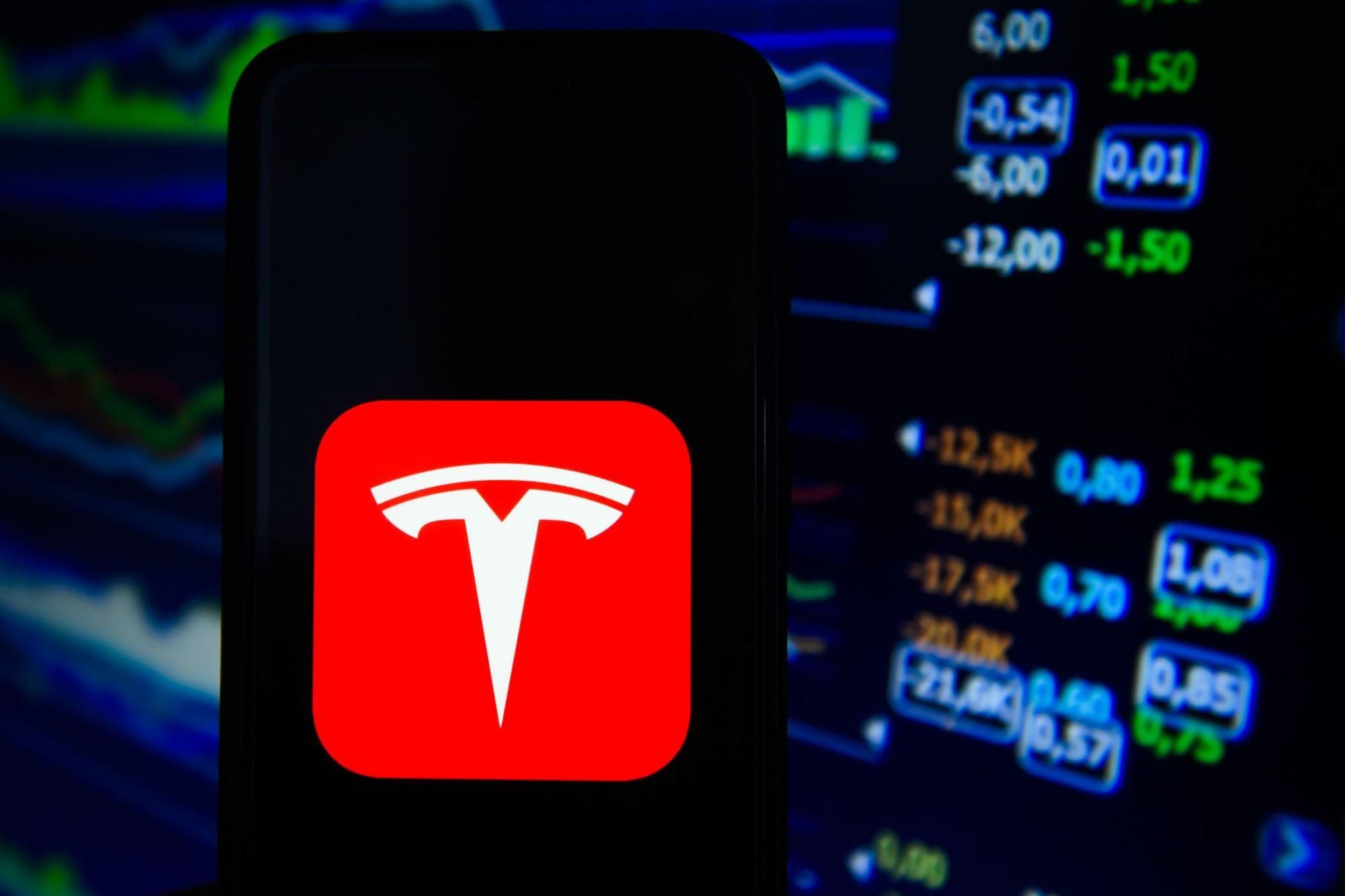 Tesla Shares Jump as Stock Market Rises for Third Consecutive Day ...