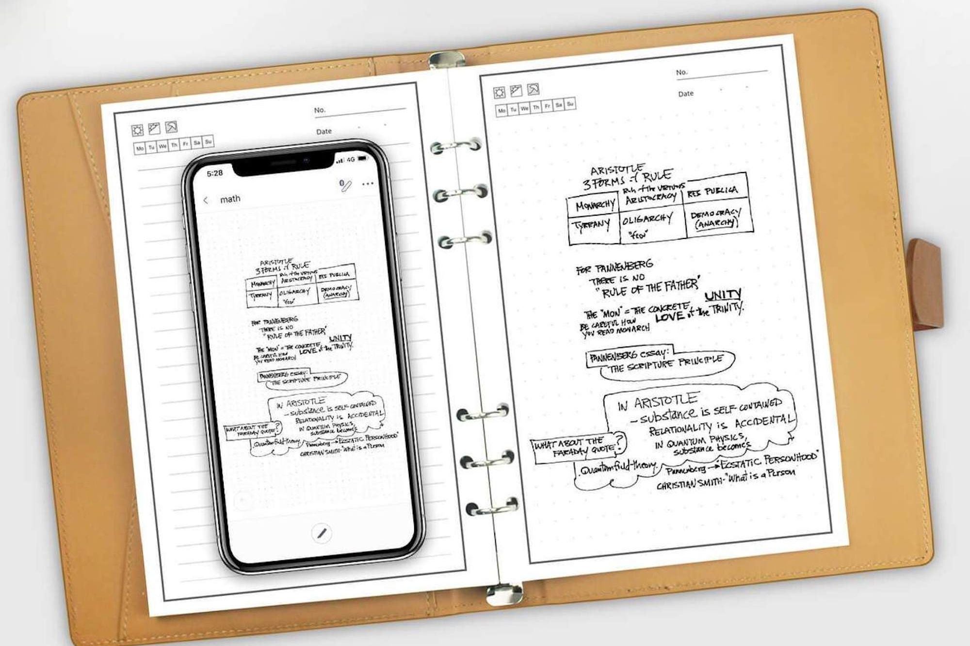 This Paperless Note-Taking System Is a Dream for Entrepreneurs ...