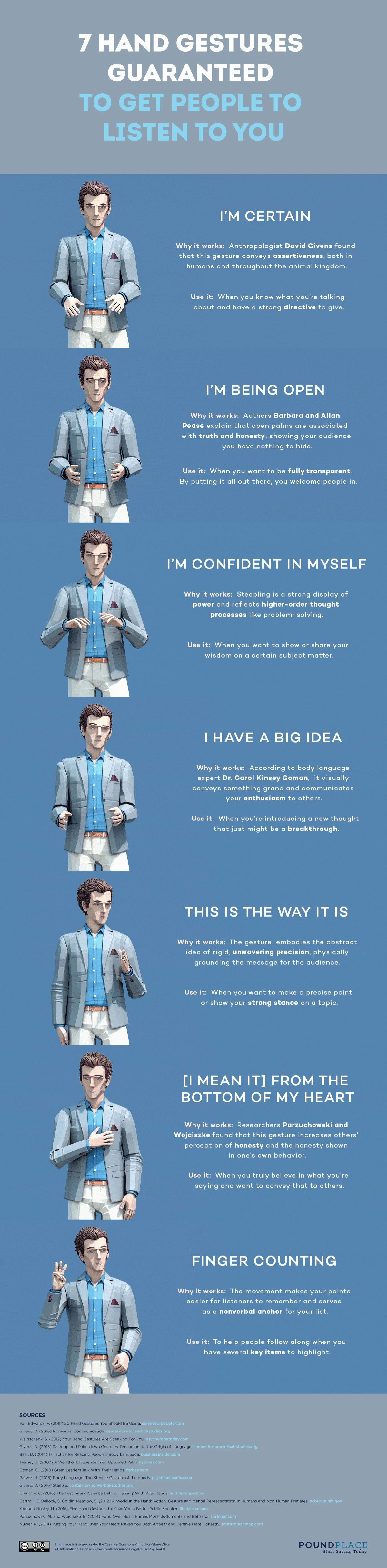 7 Hand Gestures To Get People To Listen To You Infographic 