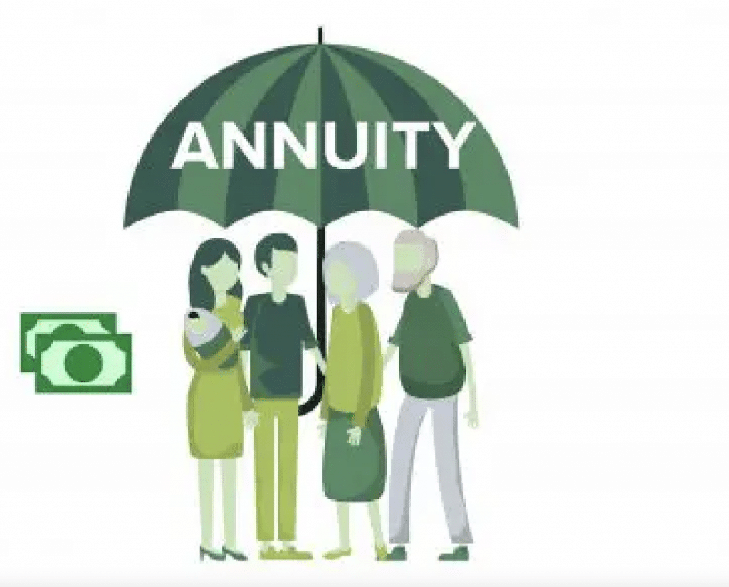 An Annuity 101 Guide For Non Jargoned Consumers | Entrepreneur