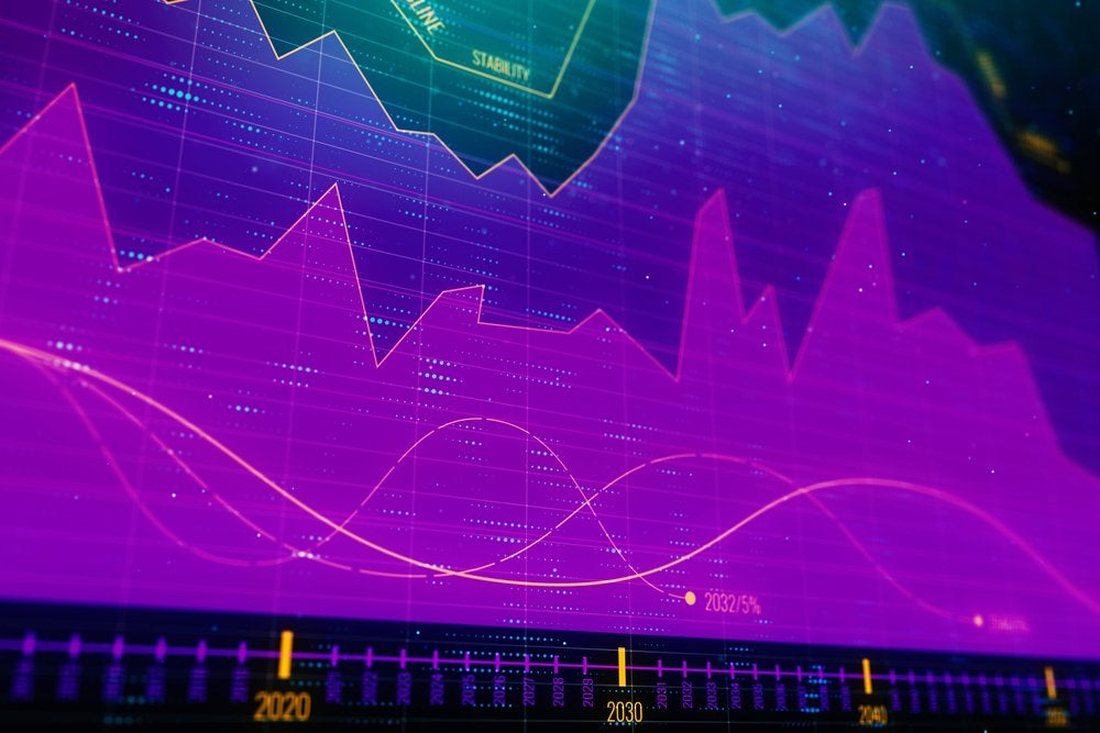 REV Group, Inc Pulls Back Into A Buying Opportunity | Entrepreneur