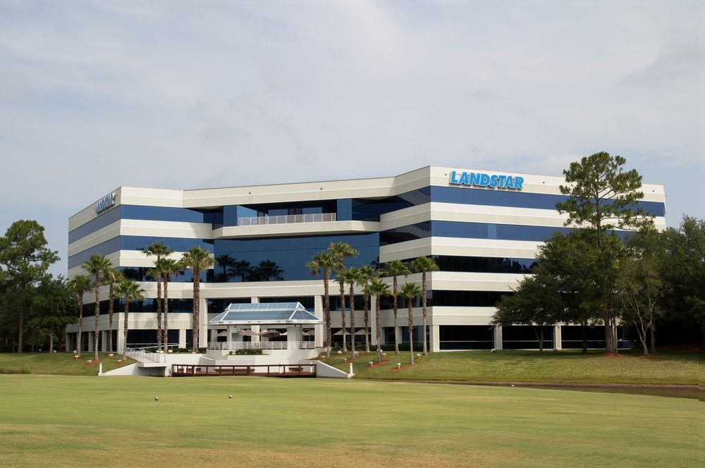 Landstar Systems Stock Can Bottom Down Here | Entrepreneur