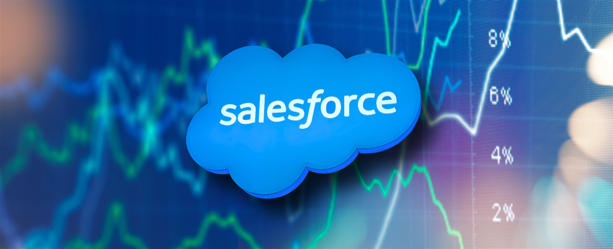 Salesforce’s Stock Price Presents an Opportunity to Buy | Entrepreneur